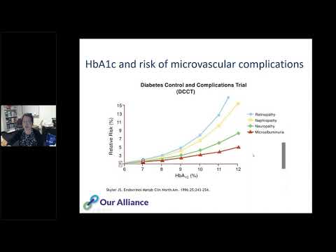 Diabetes Alliance MasterClass #1