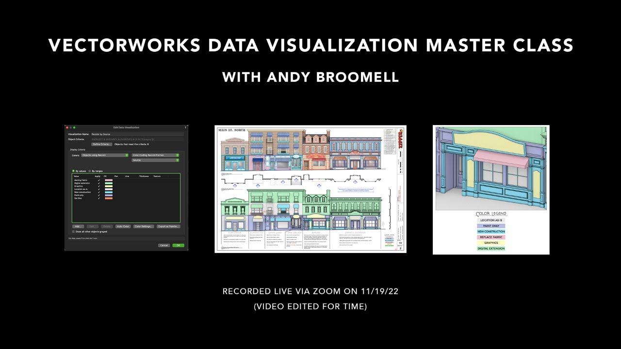Data Visualization Master Class – Zoom Recording