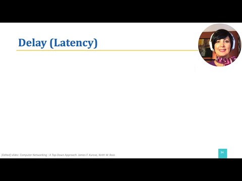 ICN:1.5.2. Network Performance: Delay