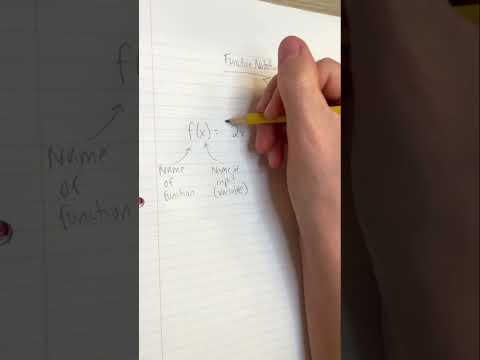 What does f(x) mean? | Algebra #shorts