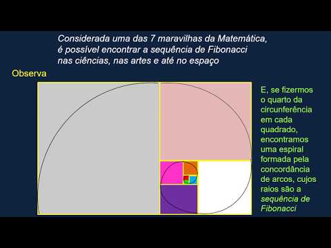 Sequência de Fibonacci | anExplica