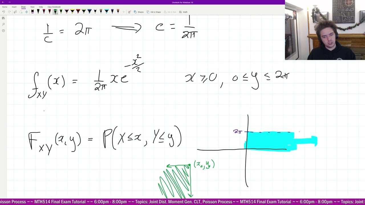 MTH514 Final Exam Study Session