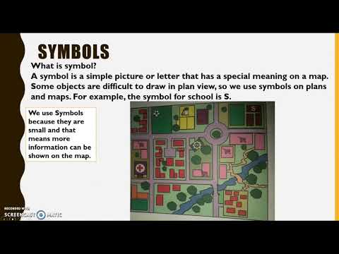 Grade 4 SS: Symbols and Keys