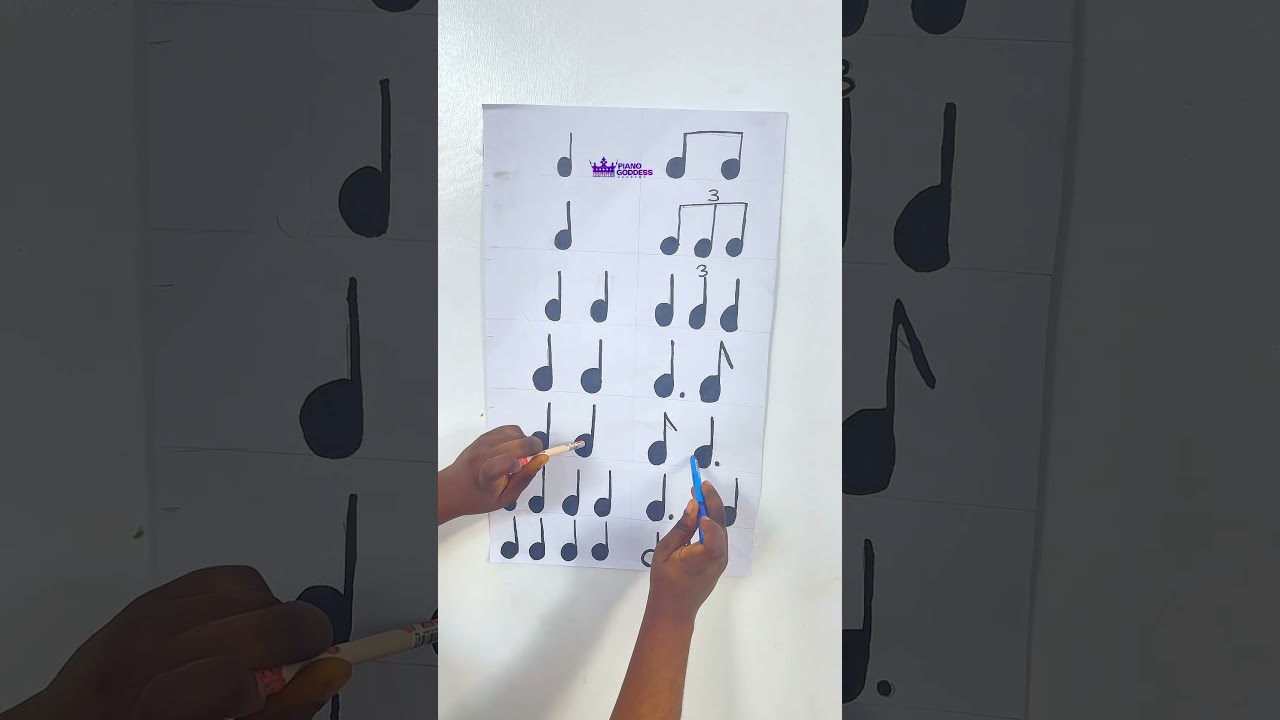 Rhythmic patterns under one, two and four quarter note or crochet metronome beat