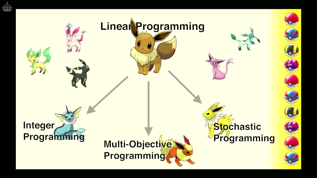 Multi Objective Linear Programming to find the Best Pokemon Team: Geraint Palmer