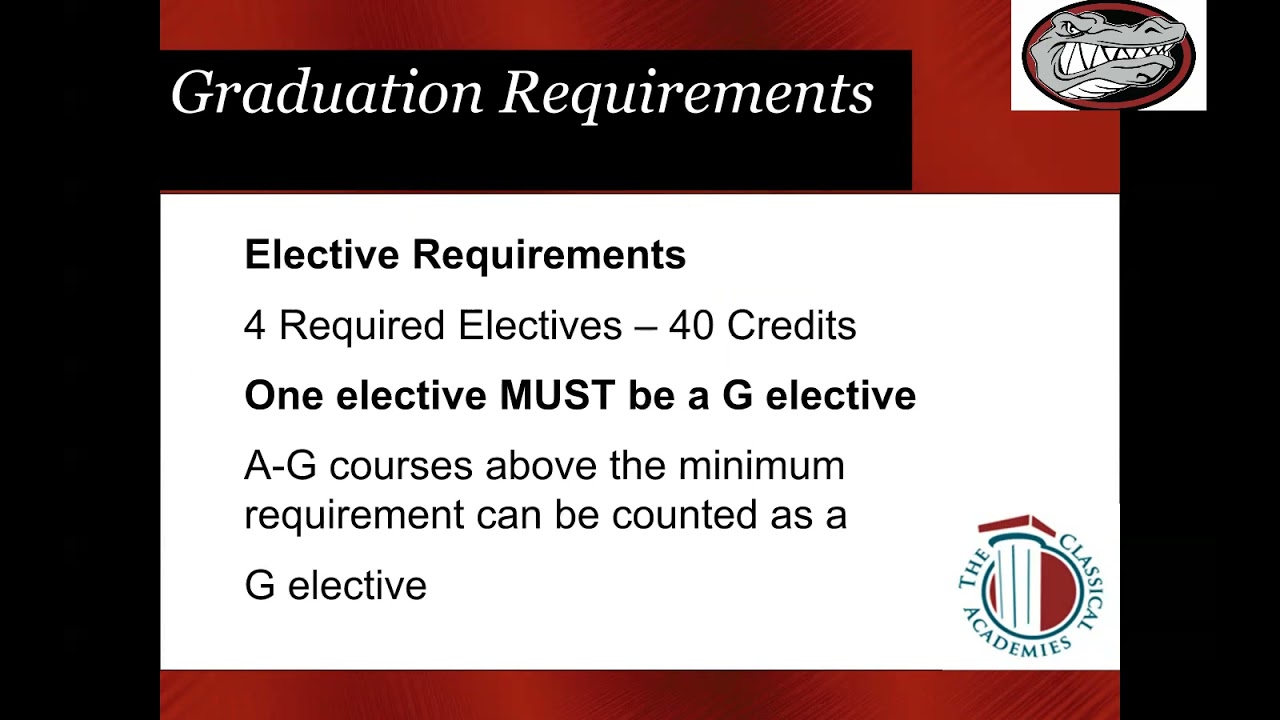 Course Selection: Virtual Presentation of Powerpoint