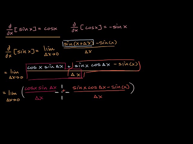 Understanding the Derivative of Sine: A Step-by-Step Proof | Galaxy