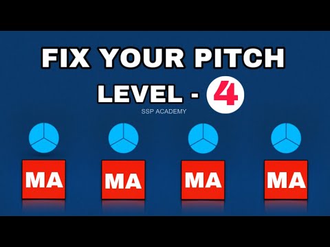 MA MA MA Vocal Warm-Up | Pitch Perfect Practice 16 to 1/4 Beat Rhythm | Level 4 for Singing Students