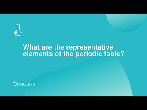 What are the representative elements of the periodic table?