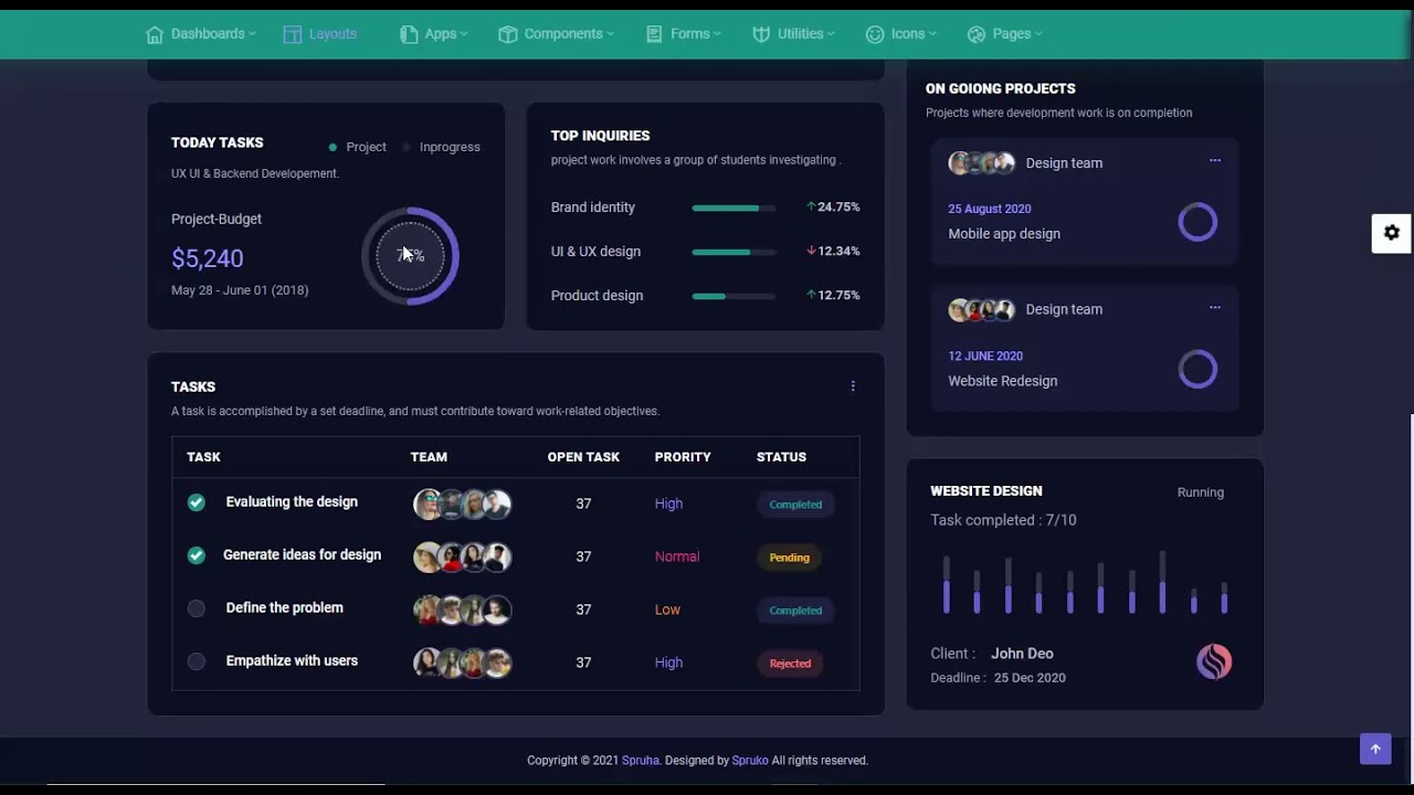 Spruha - Codeigniter Bootstrap Admin & Dashboard Html Template