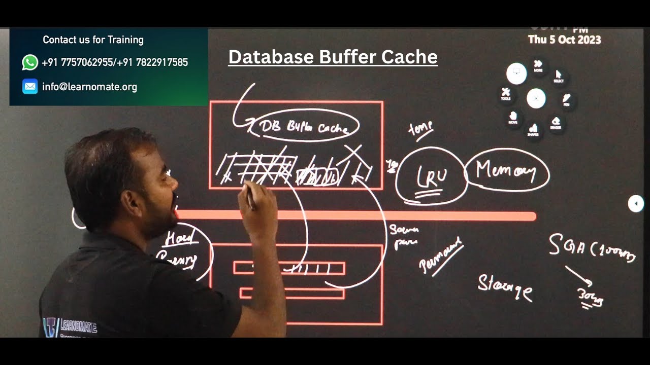 What is Database Buffer Cache in Oracle  Database architecture?