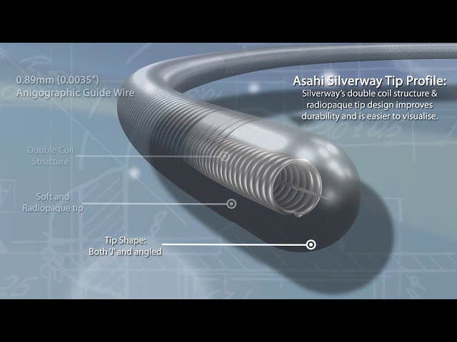 Asahi - Asahi Rinato Guide Wire Trader - Wholesaler / Distributor from ...