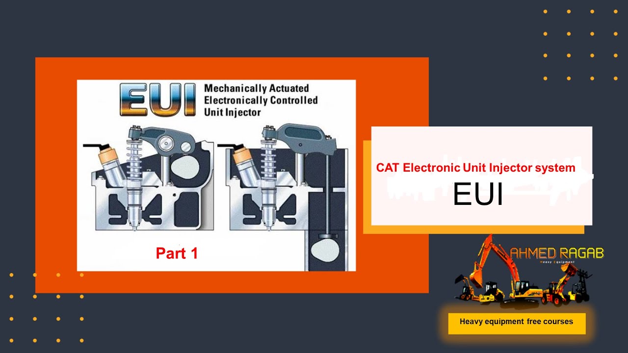 How EUI electronic unit Diesel Injector Works operation mechanically and electronic controlled part1