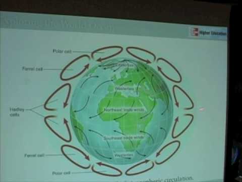 Global Wind Belts ( Read ) | Earth Science | CK-12 Foundation