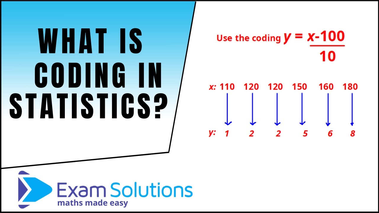 Coding in Statistics (mean and standard deviation)| ExamSolutions