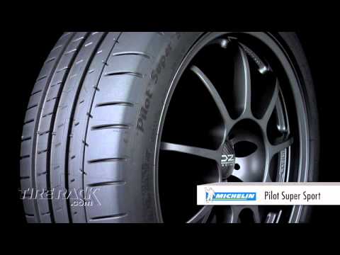 Tested: Max Performance Summer Tires | Tire Rack