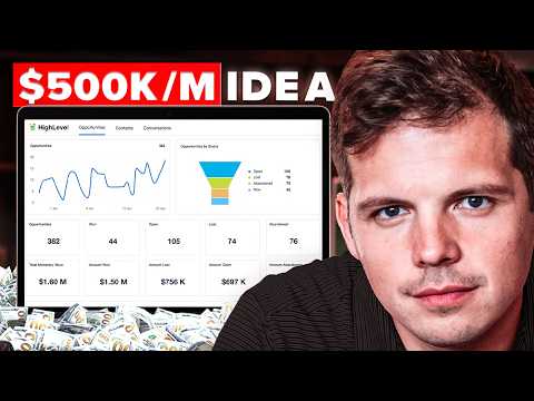 The Easiest Way to Start an Online Business (SaaS)