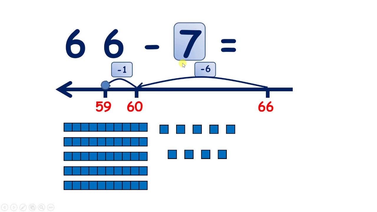 Subtract by bridging