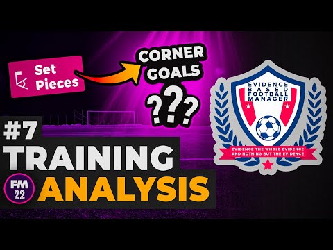 Does Set Piece training get you more set piece goals in FM?
