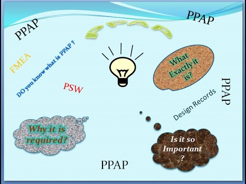 Do you Know what is PPAP? Why it is required? What exactly it is. Come! refer here.