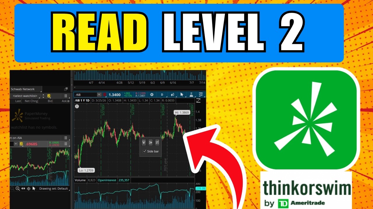 How To Read Level 2 ThinkorSwim (2026) (Best Method)
