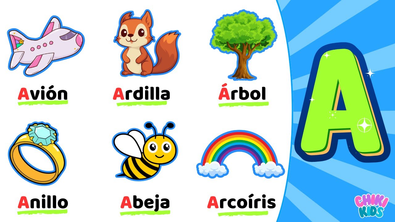 ✏️ El Abecedario para Niños  | Aprende Jugando con Letras y Palabras🎉📚