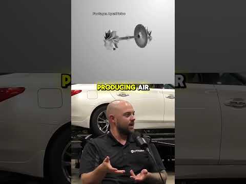 NO MORE NUT - Future Of Turbos? Apex Turbos
