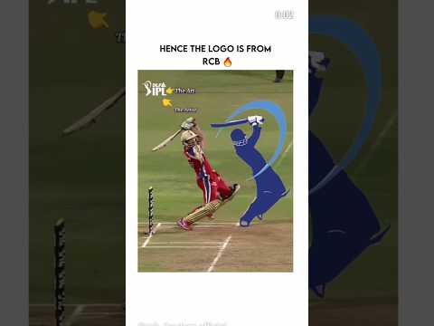 #ipl #logo #rcb #viratkohli #viral #trending #new #2024 #sub #follow #fyp #fifa #sports #sport #play