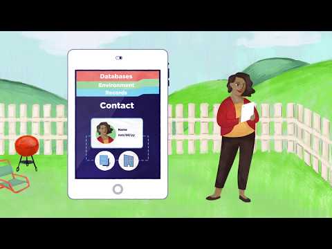 All of Us Consent | Data Linkage