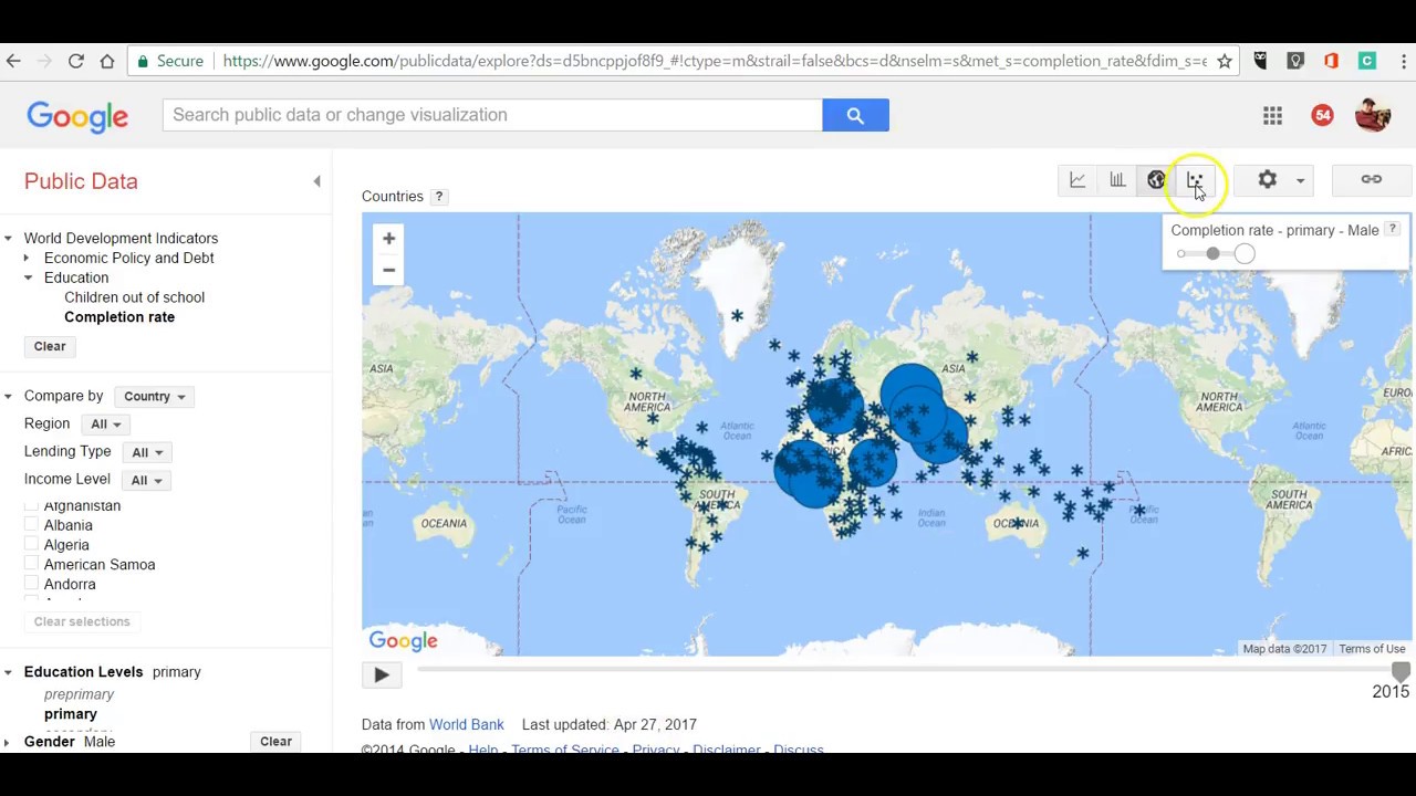 Google Public Data Explorer Overview