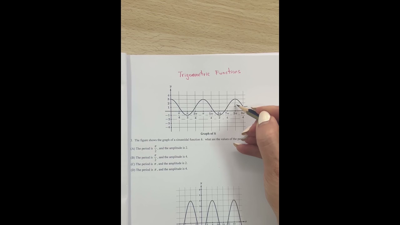 Find the period and the amplitude of the trigonometric function #school #solve #find #graph