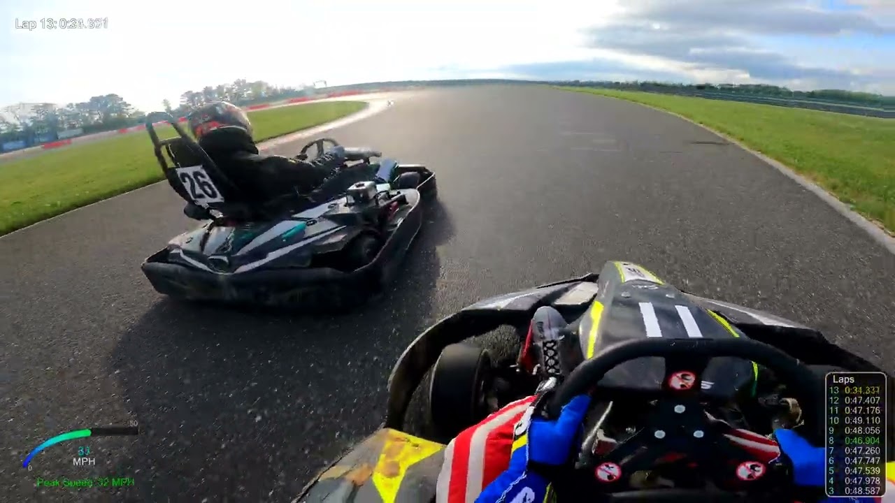 The SuperLeague at Supercharged Edison - Kart Race Reports, Driver ...