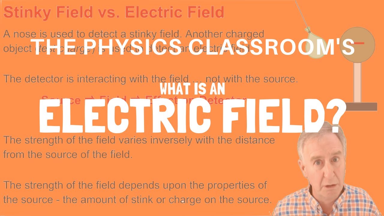The Electric Field Concept