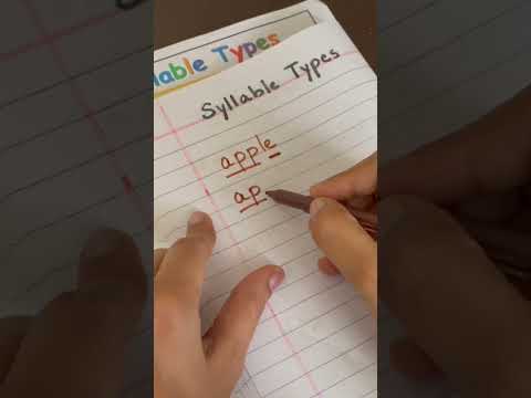 Proper division of English word into syllables is Important