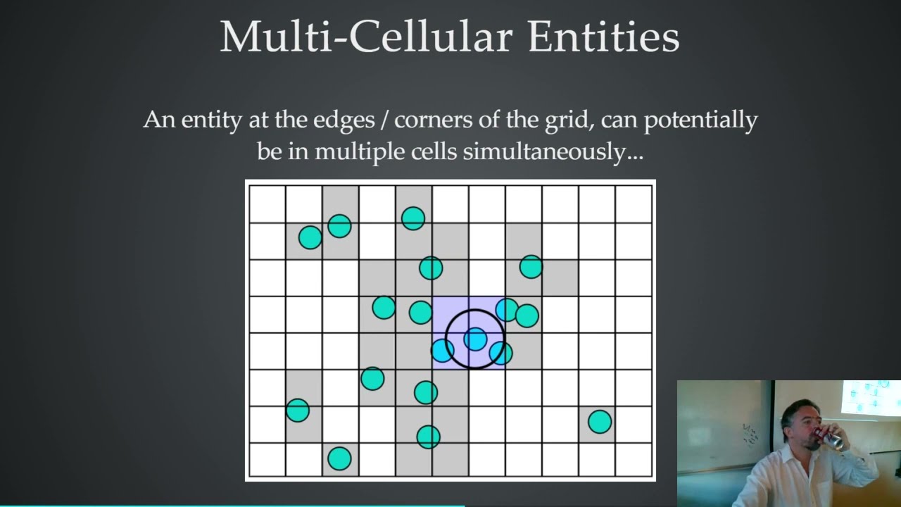 9C Spatial Data Structures
