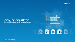 Query Federation Drivers Reviews, Pricing & Ratings | GetApp NZ 2024