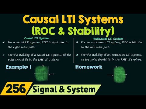 ROC and Stability of Causal LTI Systems Video Lecture - Crash Course ...