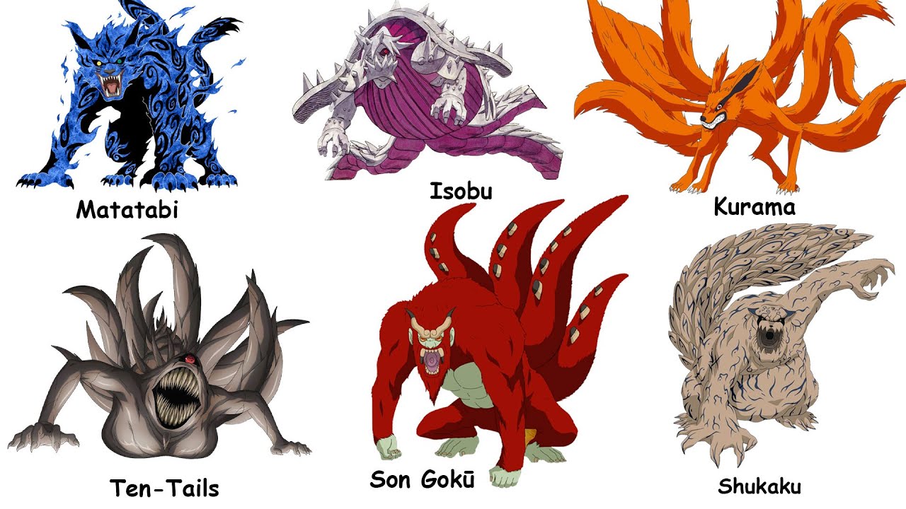 Every Tailed Beast From Naruto