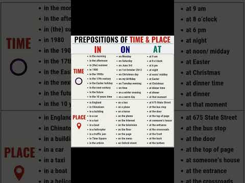 Use of Preposition | At On In #preposition #english #spokenenglish #learnenglish#viralvideo