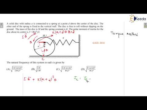 Exploring Year 2016 Gate Questions: 1 - GATE Questions - GATE Theory of Machines and Vibrations ...
