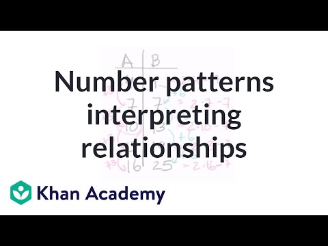 Interpreting relationships between patterns Video Lecture
