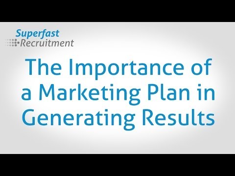 The Importance of a Marketing Plan in Generating Results