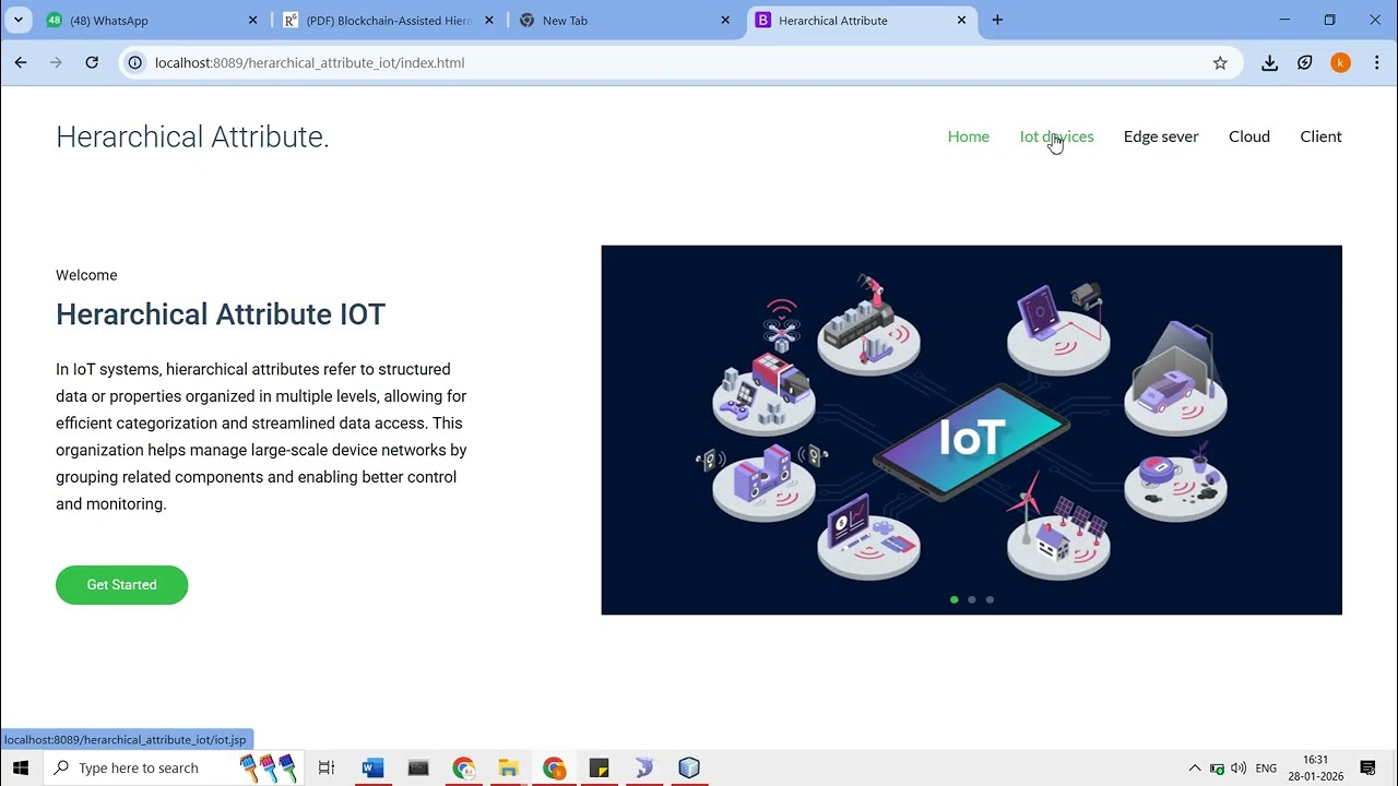 Blockchain Assisted Hierarchical Attribute Based Encryption Scheme for Secure Information Sharing