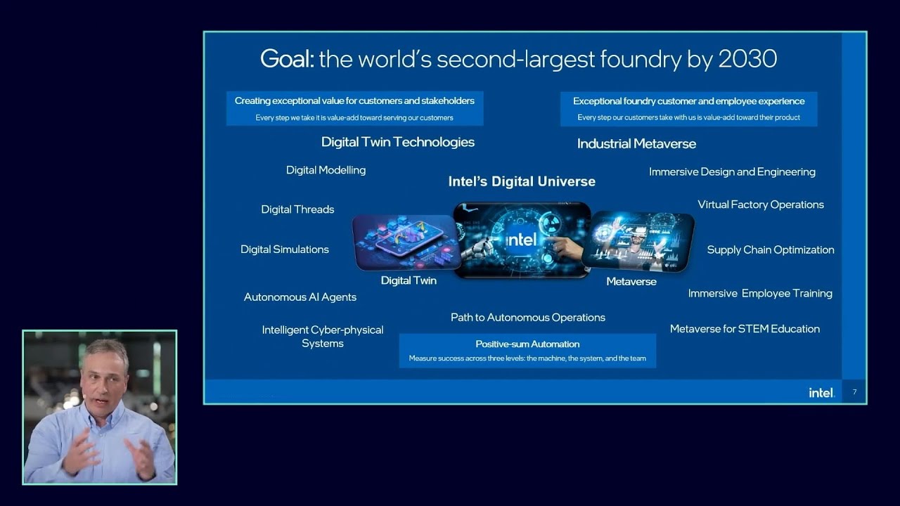 Building the future workforce: Siemens on semiconductor STEM, metaverse & digital twin