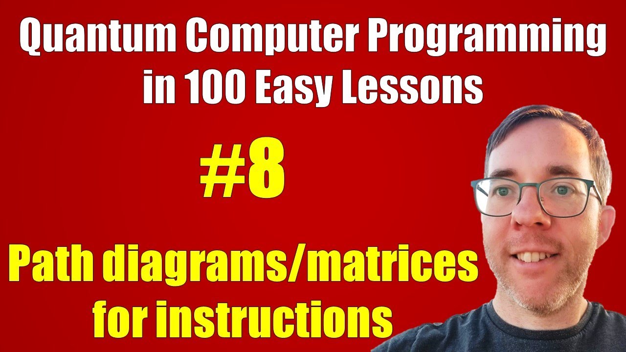 #8/100: Path diagrams/matrices for instructions || Quantum Computer Programming in 100 Easy Lessons