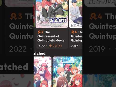 The Anime Community has FAILED Me… 🥲😭