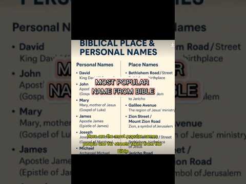 MOST POPULAR STREET'S NAME FROM #BIBLE #history