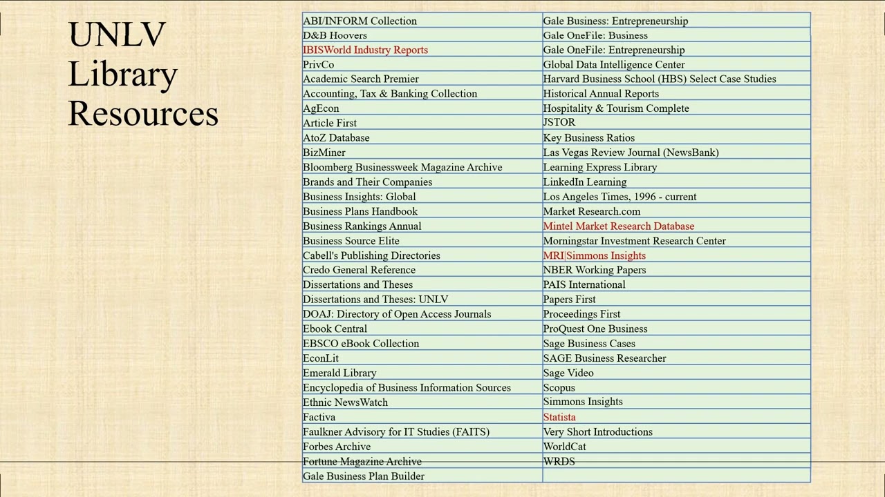 495 Secondary Data sources and uses 2026mp4
