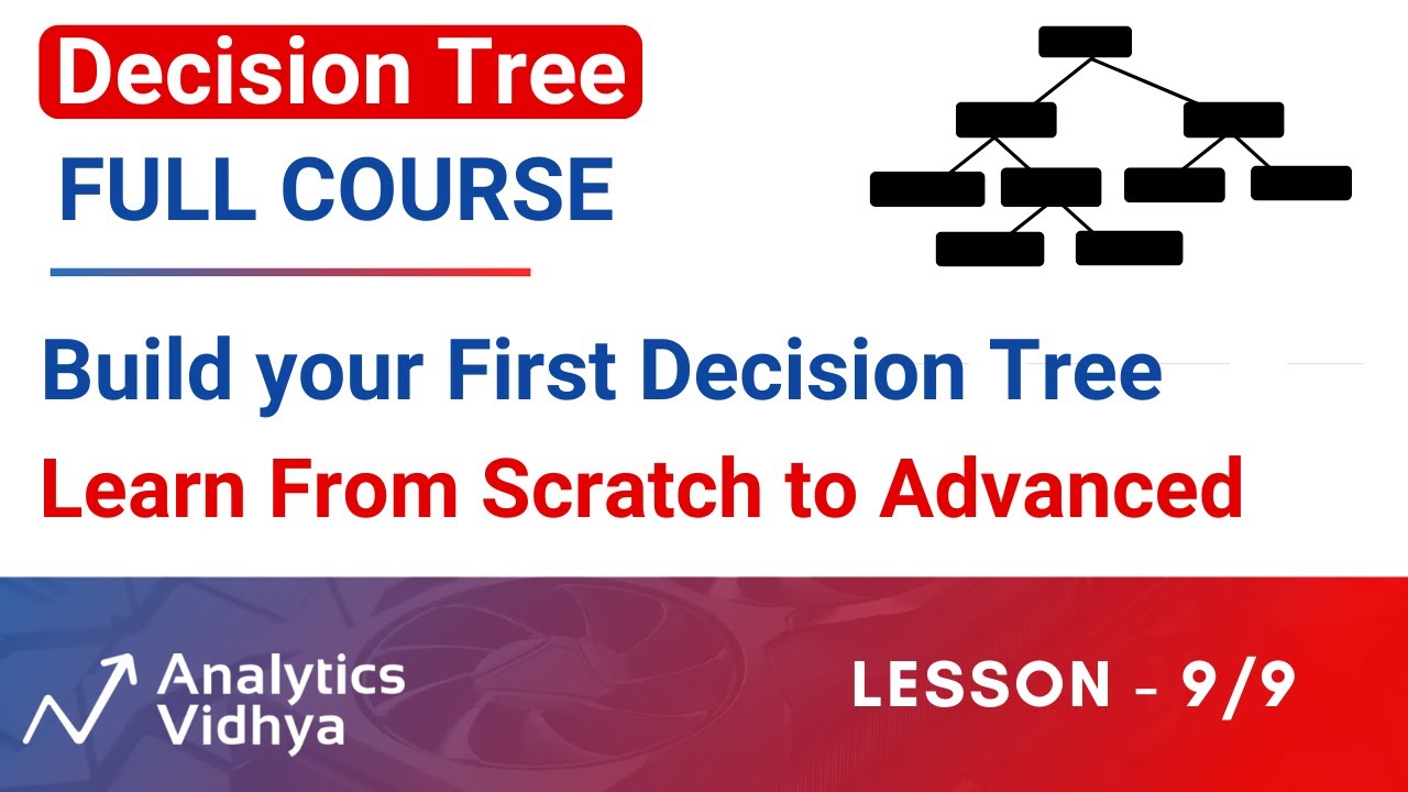Decision Tree Full Course | #9. Build a Decision Tree in Python