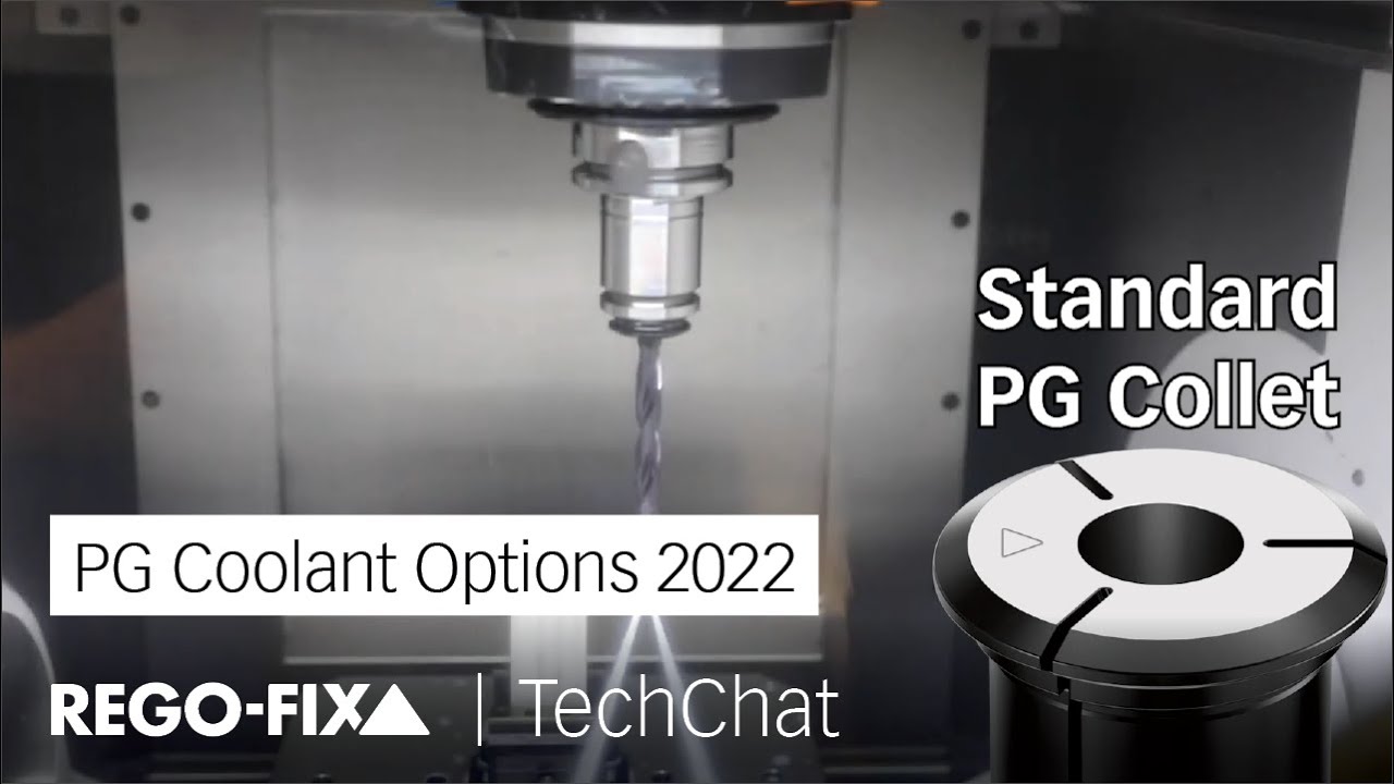 TecChat - PG Coolant Options (2022 Update)